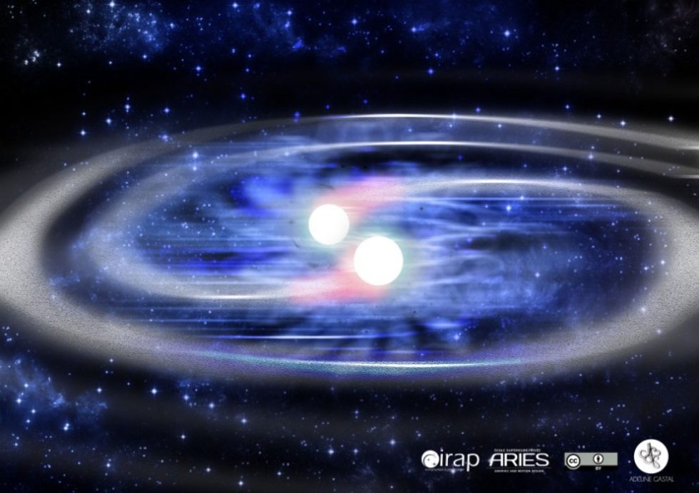 The gravitational wave sky and complementary observations (April 2025) - ACME